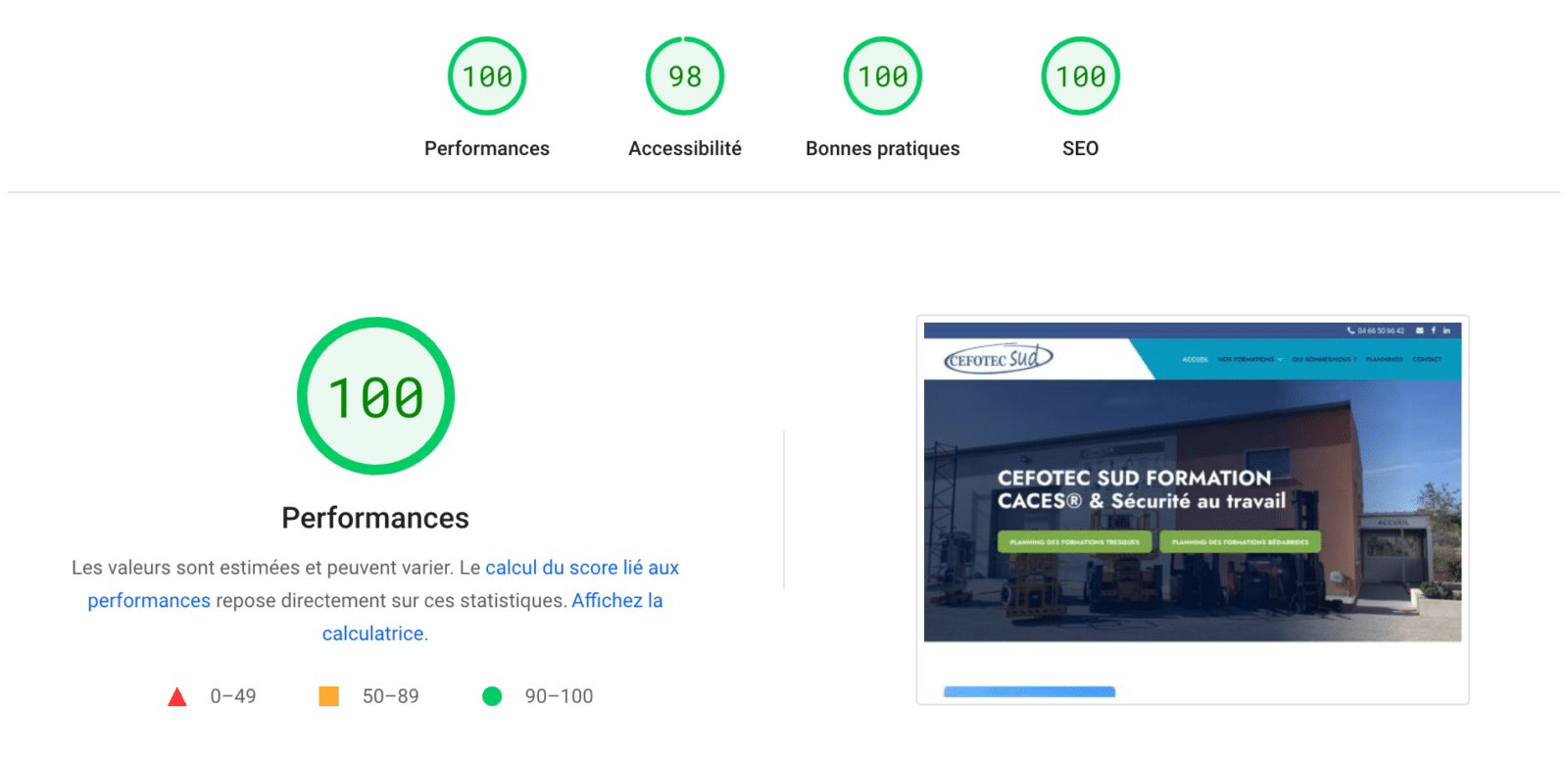 CEFOTEC SUD, centre de formation (Gard)| AM-Creation.net